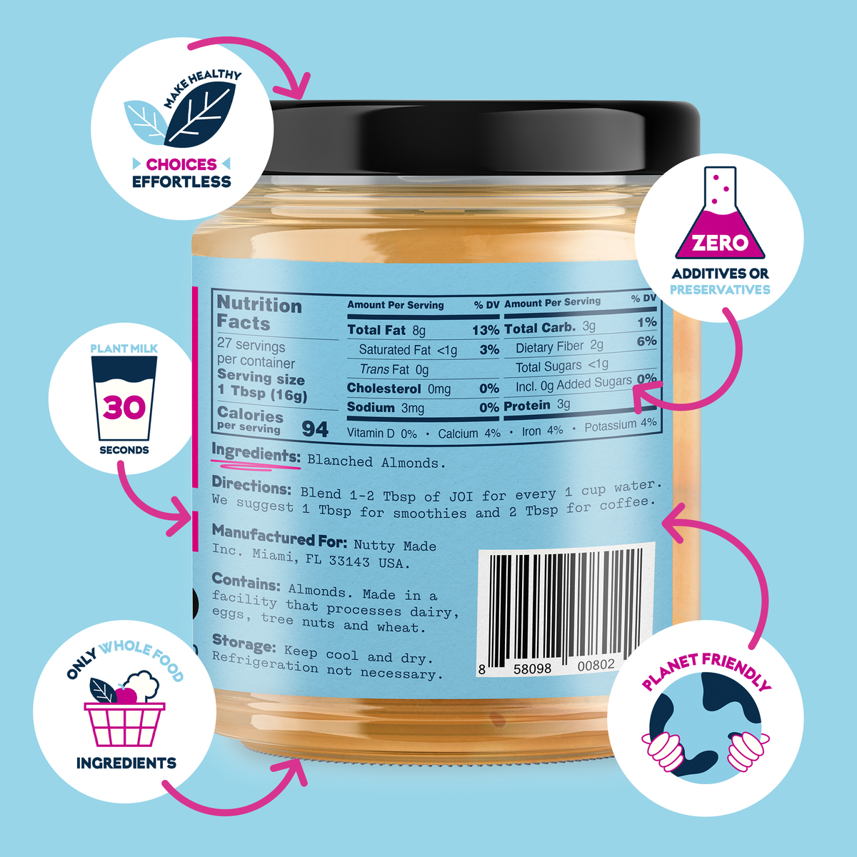 Almond Milk Base 2-Pack – JOI